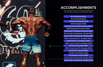 About Ryan – Ryan Terry